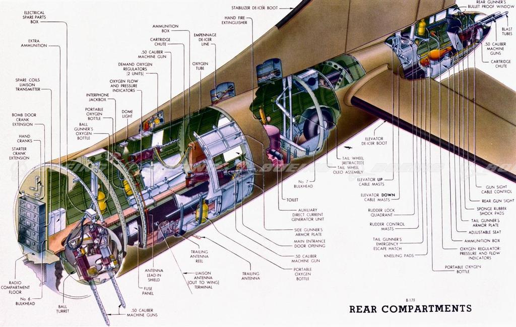 B 52 Interior Diagram
