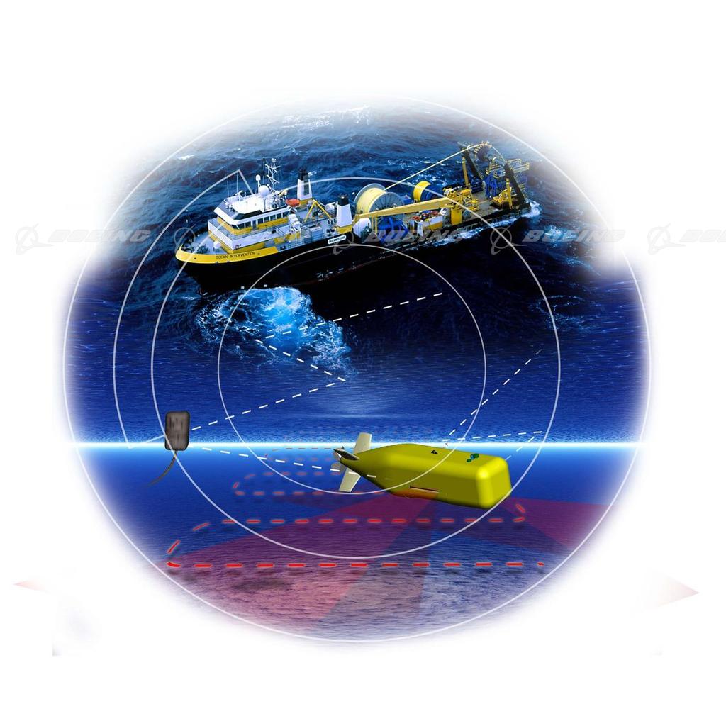 Boeing Images - Advanced Underwater Survey