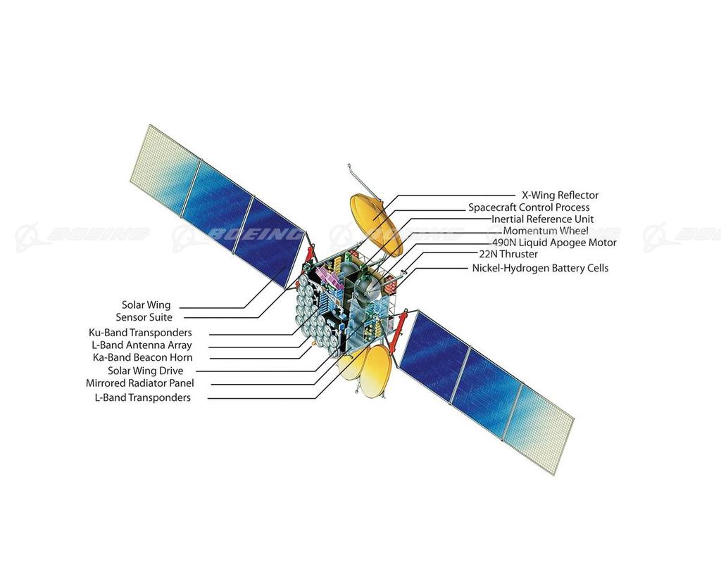 Boeing Images - 601 Satellite Cutaway