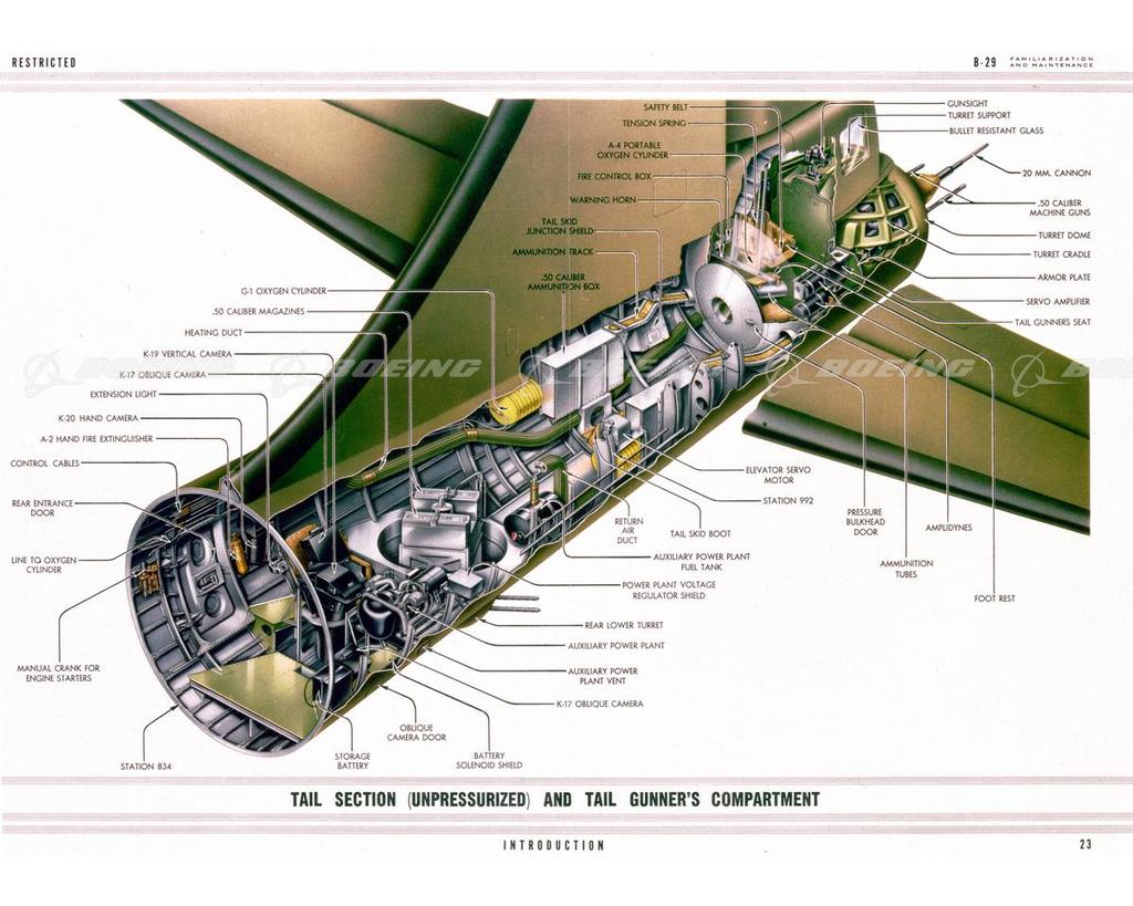 Boeing Images - B-29 Superfortress Tail Section and Tail Gunner's ...