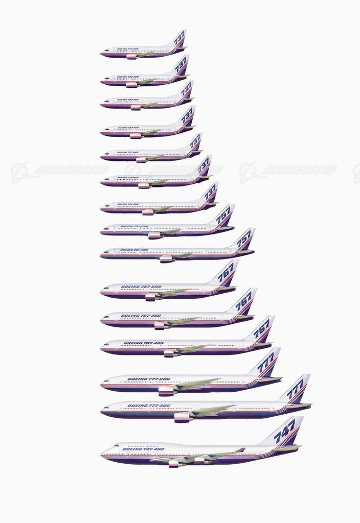 Boeing Images - Boeing Family of Commercial Jets