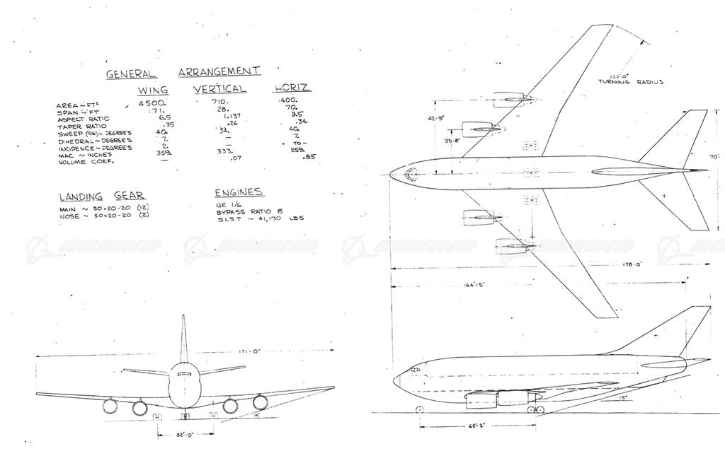 Boeing Images - Boeing 747 Double Deck Rendering