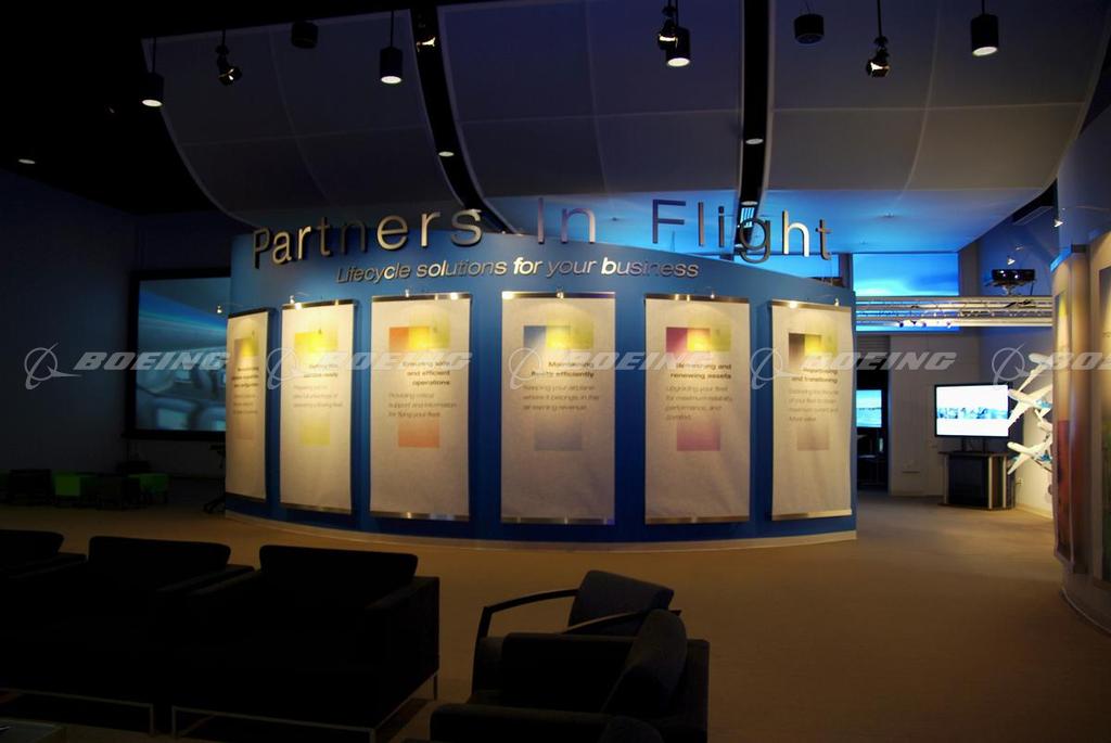 Boeing Images - Customer Experience Center Lifecycle Solutions Display